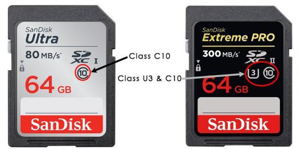 How to Choose A Memory Card: SD Card Specs Explained