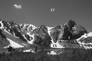 How to Use the Old Zone System for Digital Photography