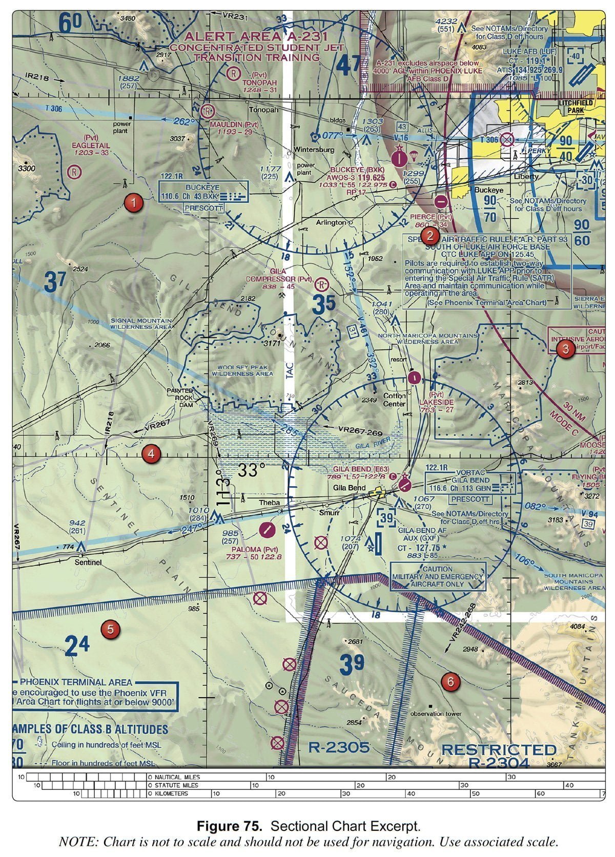 Free FAA Part 107 Practice Test & Ten Most Missed Questions