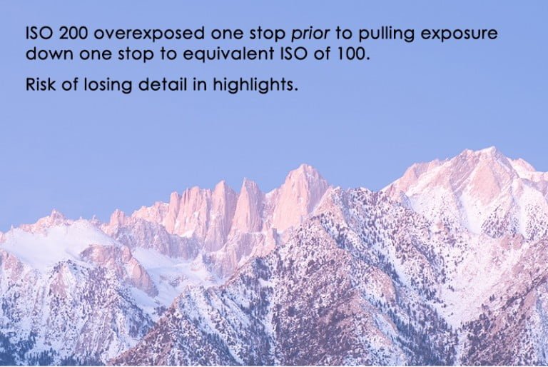 What is Extended ISO? The Truth About ISO Expansion