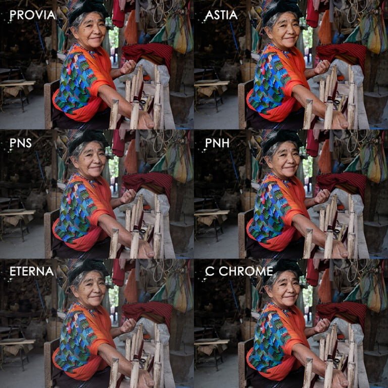 How Accurate are Fujifilm's Film Simulations?