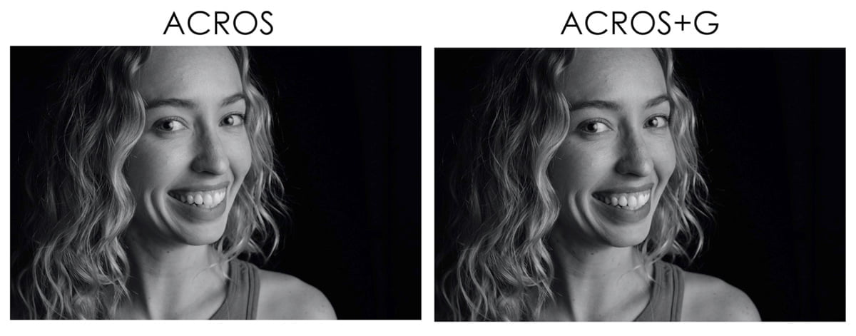 Using ACROS Film Simulation Color Filters in Fujifilm X & GFX
