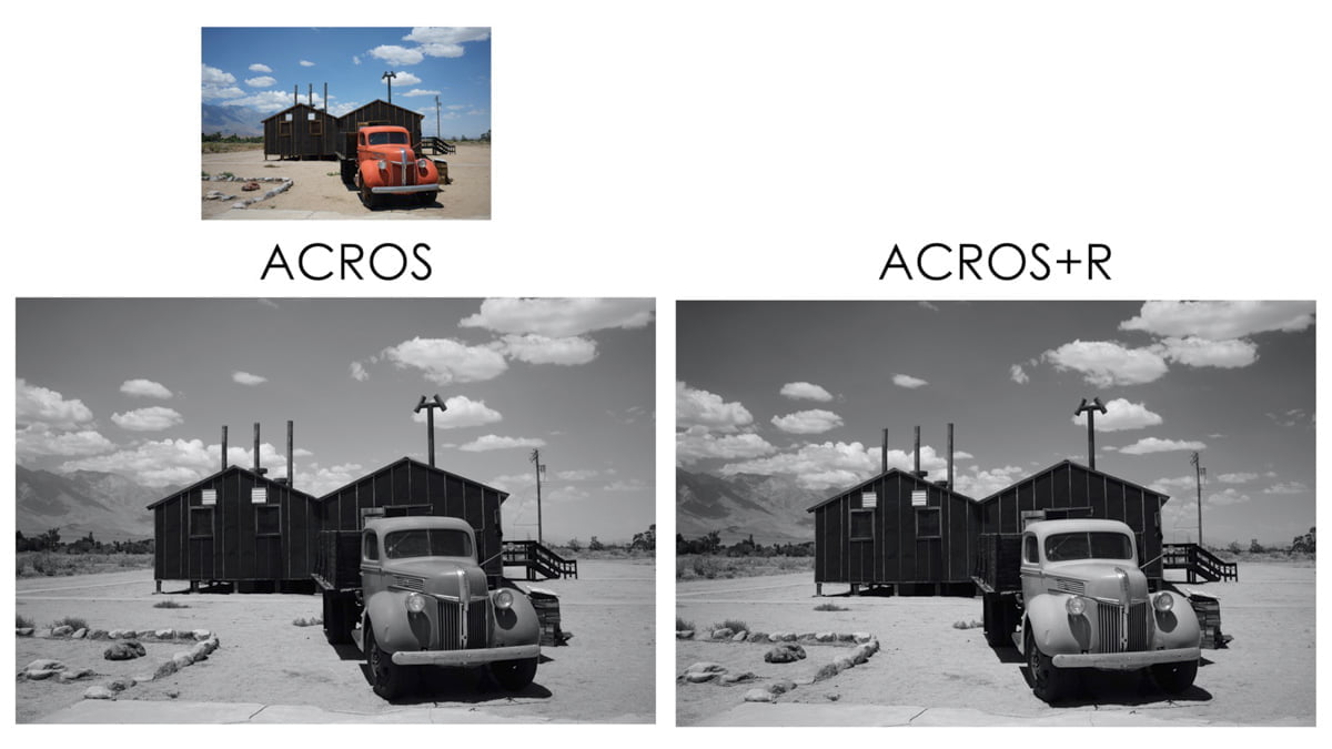 Using ACROS Film Simulation Color Filters in Fujifilm X & GFX