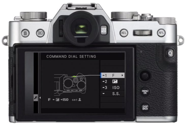 How to Change Aperture on Fujifilm Cameras (Ring, Command Dial, and ...