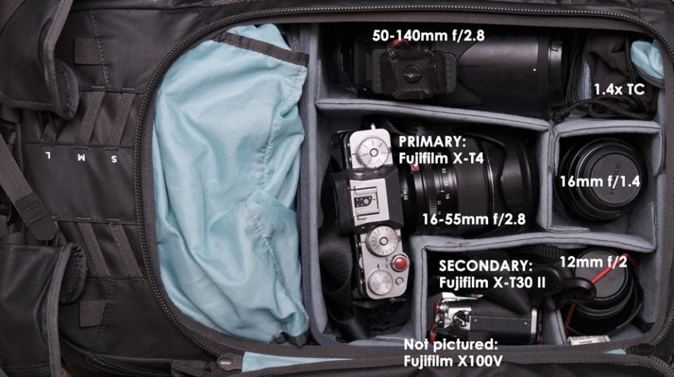 Photography Packing List for an International Documentary Assignment