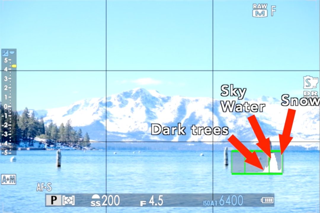 How to Use Your Camera's Histogram for Better Photography
