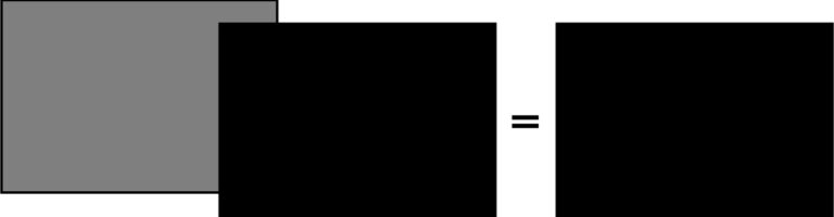 Multiple Exposure Blending Modes - The Differences