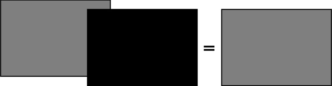 Multiple Exposure Blending Modes - The Differences