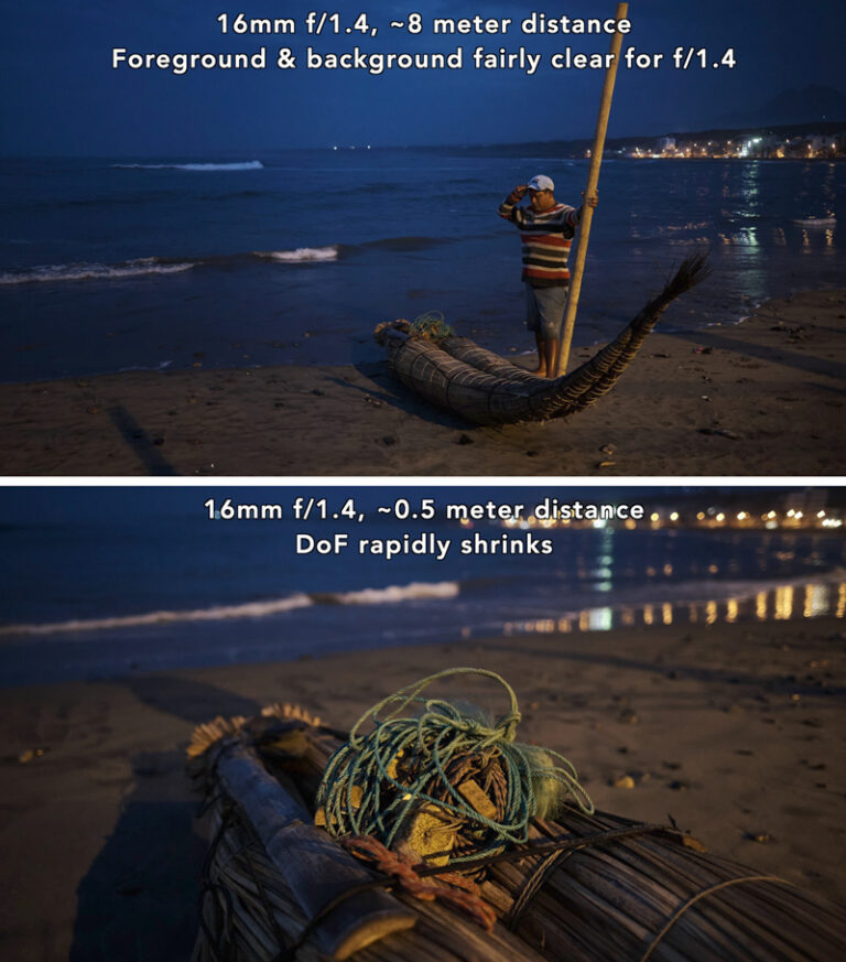 Depth of Field is More than Just Aperture