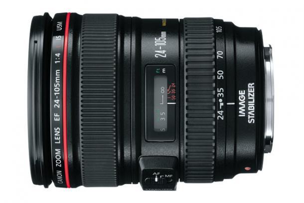 Canon Lenses Explained